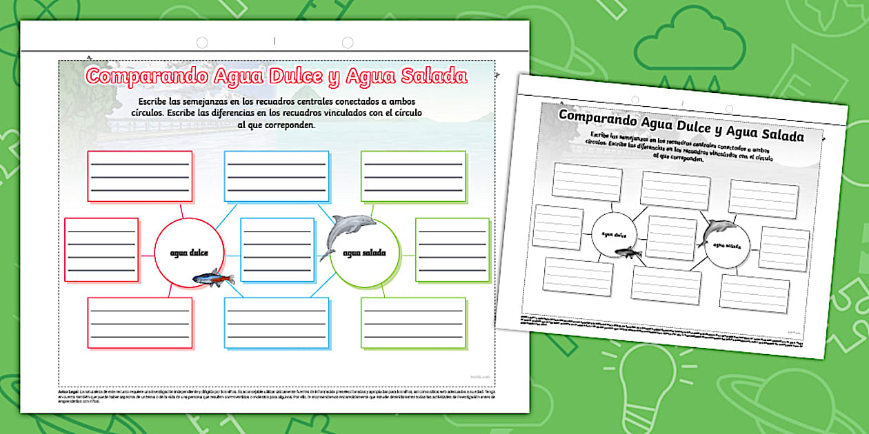 Mapa Conceptual: Comparación de Agua Dulce y Agua Salada