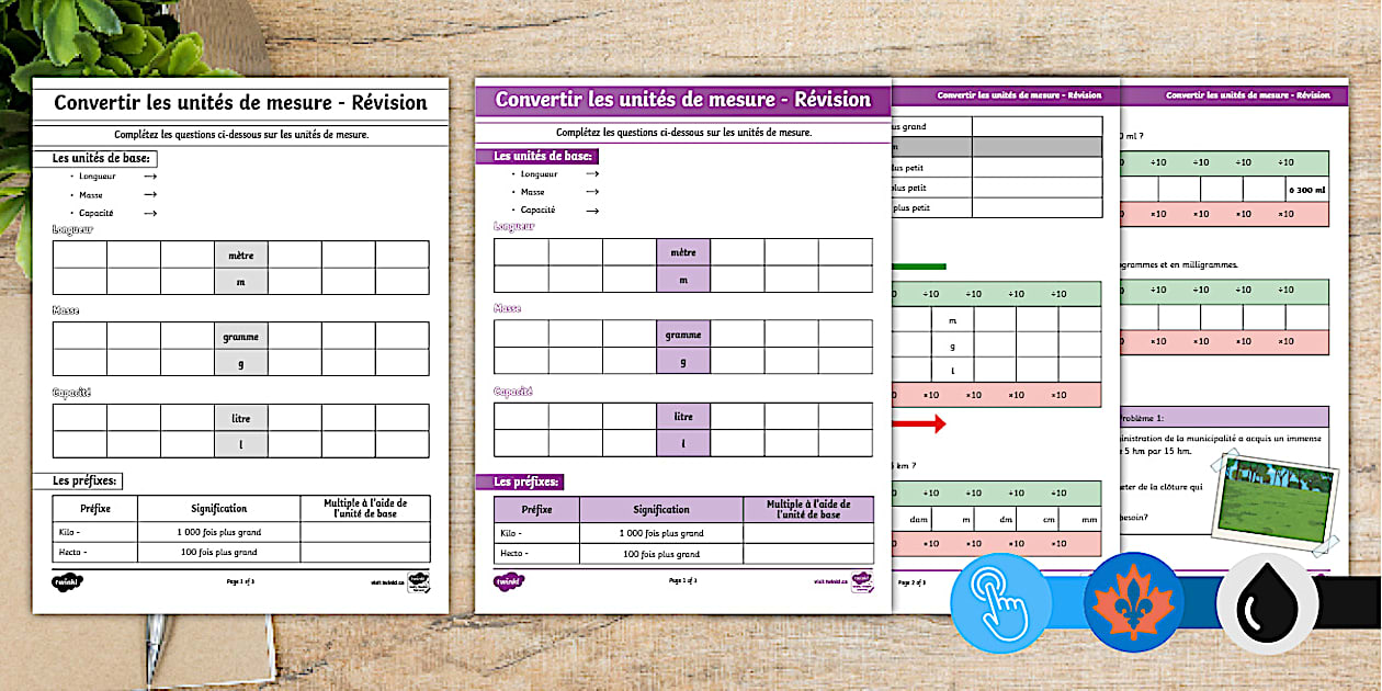 Converting Measurement Units Review Sheet French - Twinkl