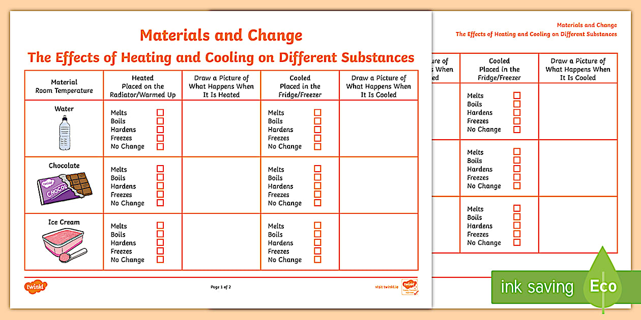 Heating and Cooling Materials Worksheet – Twinkl - Twinkl