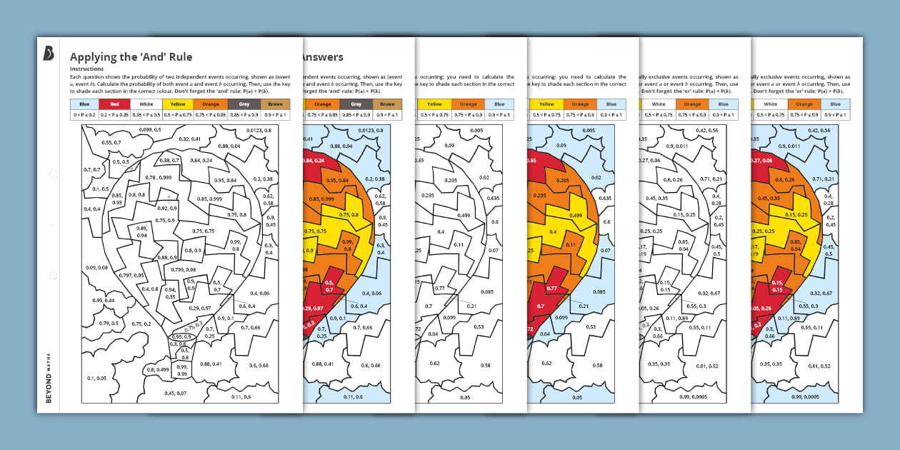 Maths Probability Rules Color by Number (Teacher-Made)