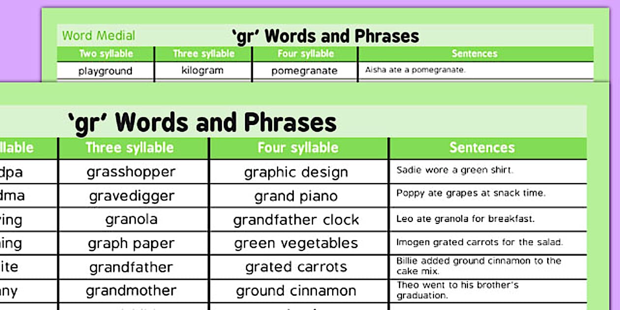 Black and White GR Word List (teacher made) - Twinkl