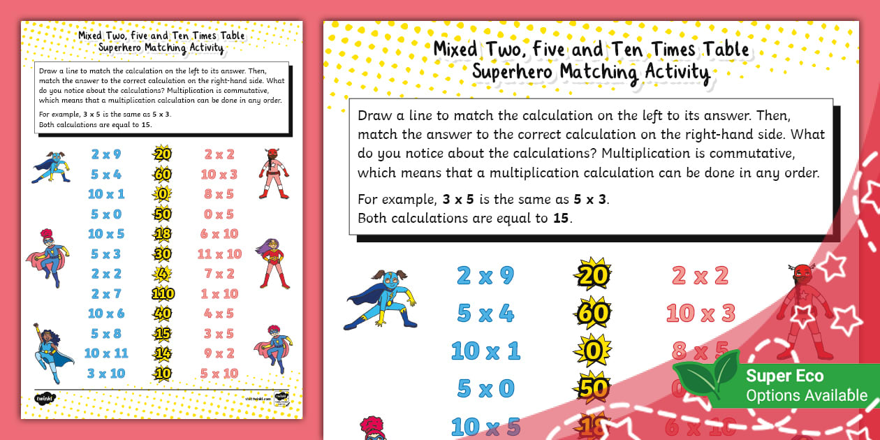 👉 Two, Five and Ten Times Table Superhero Matching Activity
