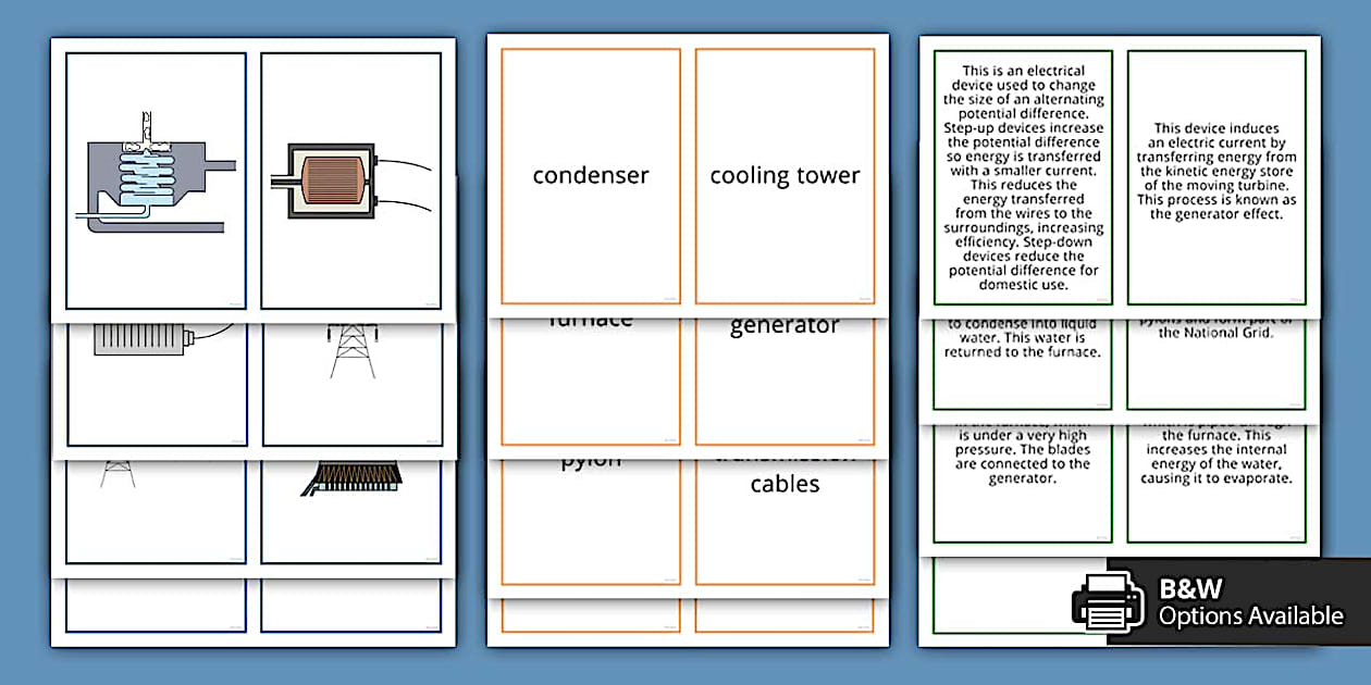 Generating Electricity Find a Friend (teacher made) - Twinkl