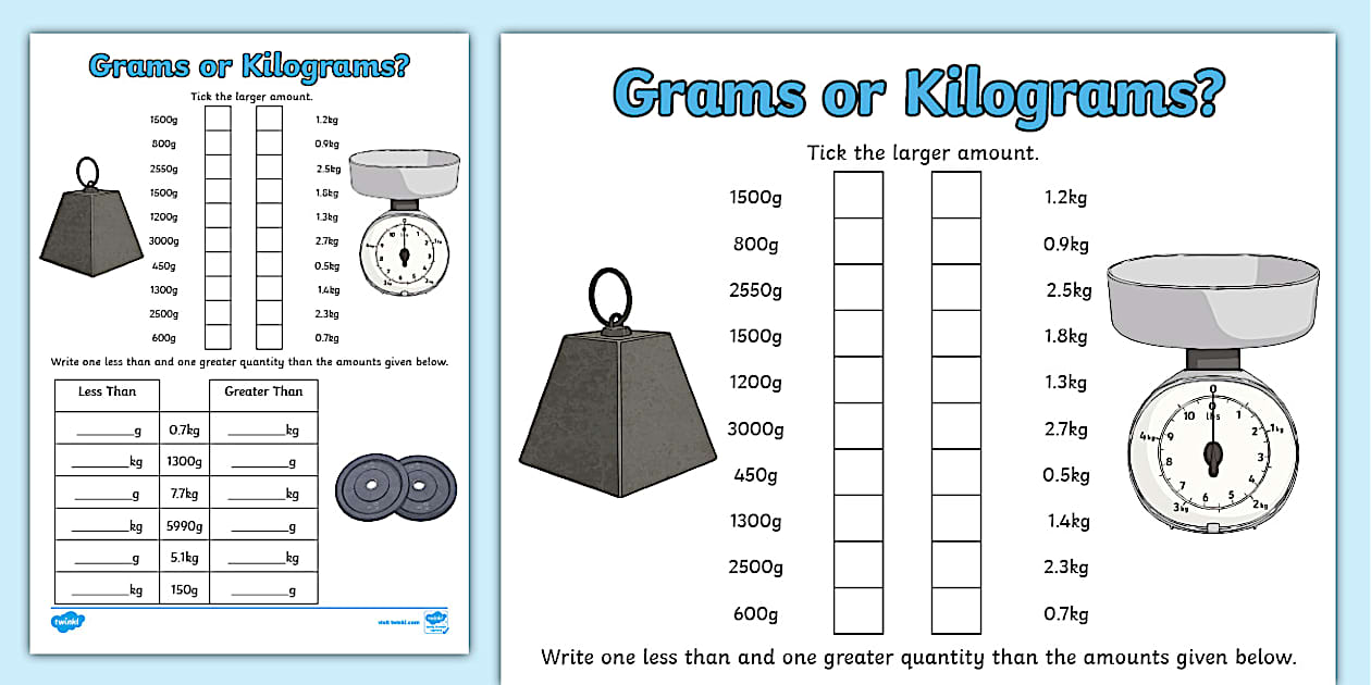 👉 Grams or Kilograms: Bigger or Smaller? Worksheet