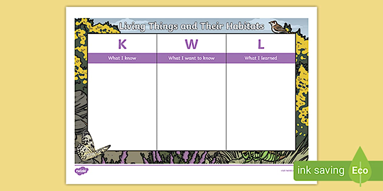 Cursive Living Things and Their Habitats KWL Grid - Twinkl