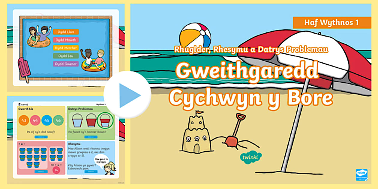 Pŵerbwynt Rhuglder, Rhesymu a Datrys Problemau Gweithgaredd Cychwyn y Bore