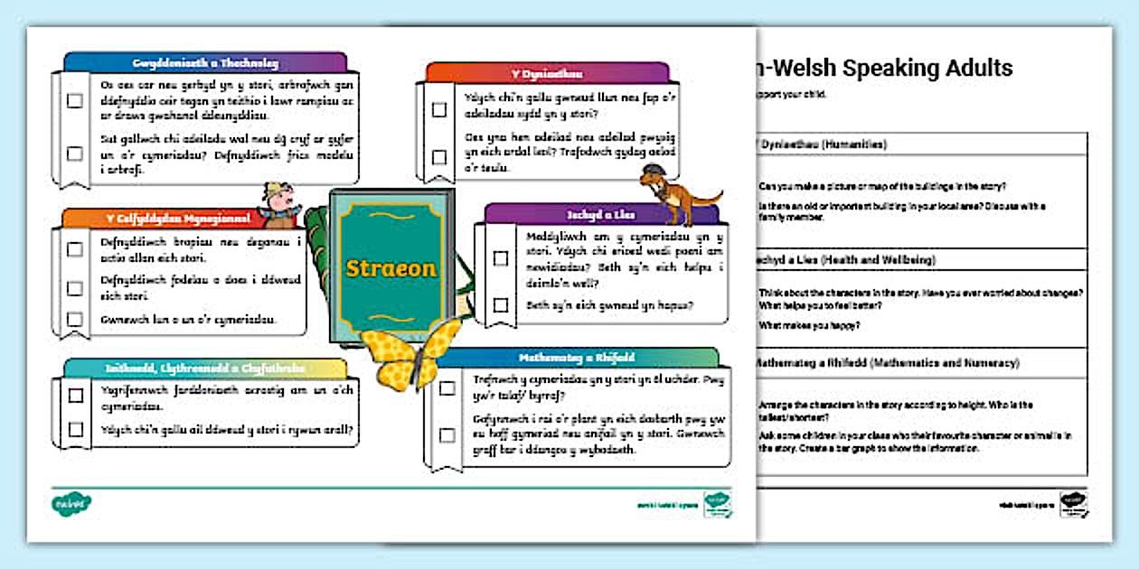 Mat Dysgu Cartref Straeon 3-7 oed (Teacher-Made) - Twinkl