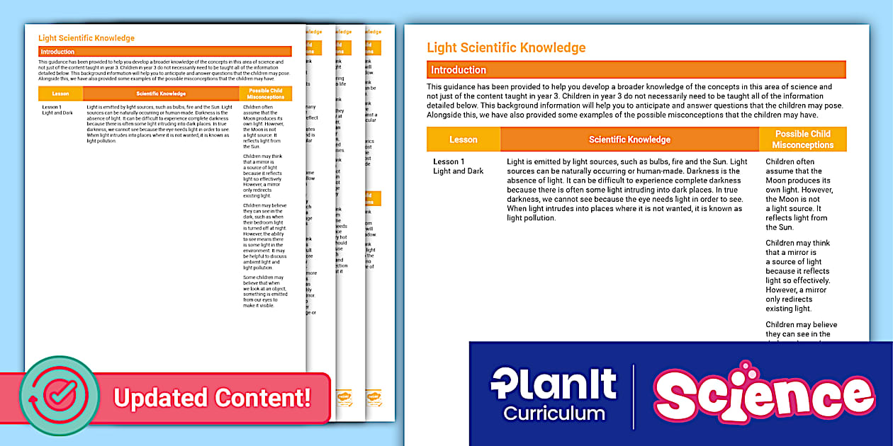 Science CPD: Light: Year 3 (teacher made) - Twinkl