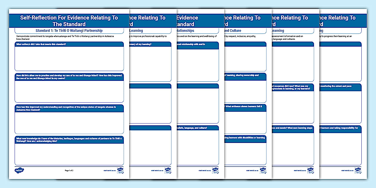 Teaching Standards Reflection Templates Pack for ECE