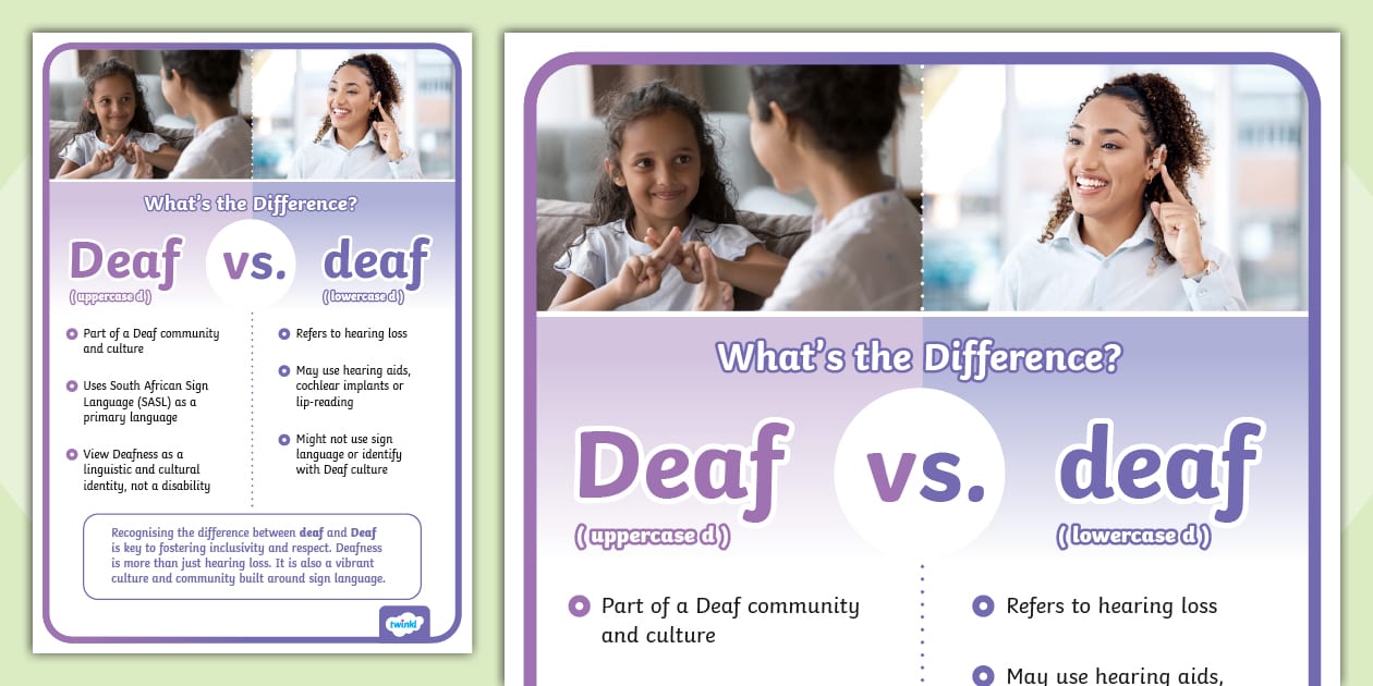 Deaf vs deaf: What's the Difference Display Poster