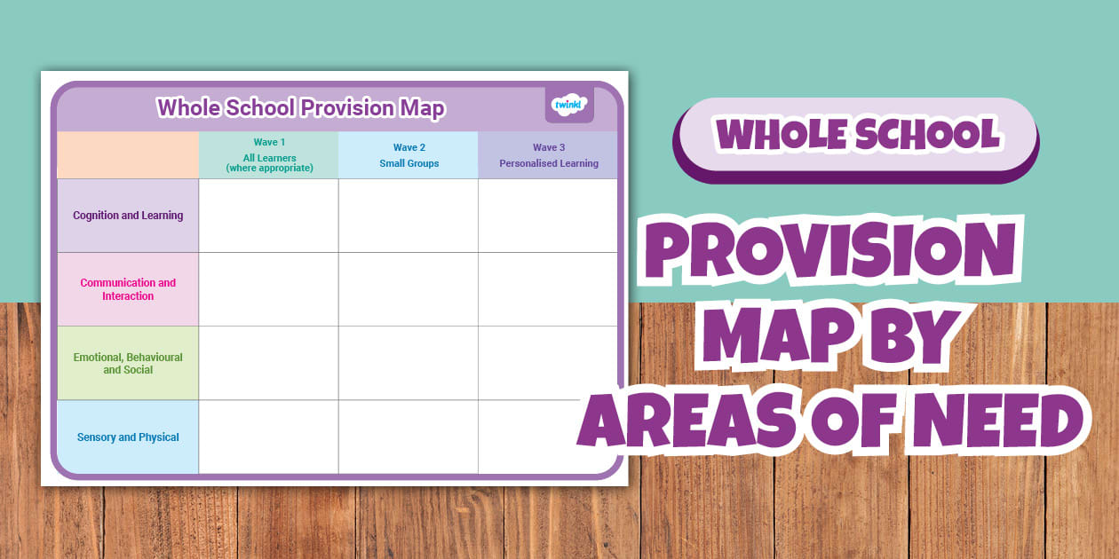Provision Map for Areas of Need - Twinkl