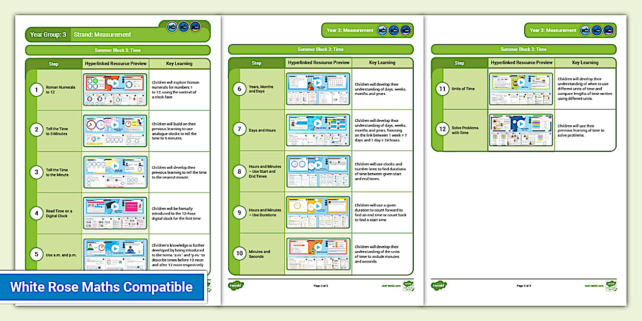 👉 Year 3 Time Diving into Mastery Maths Overview - Twinkl