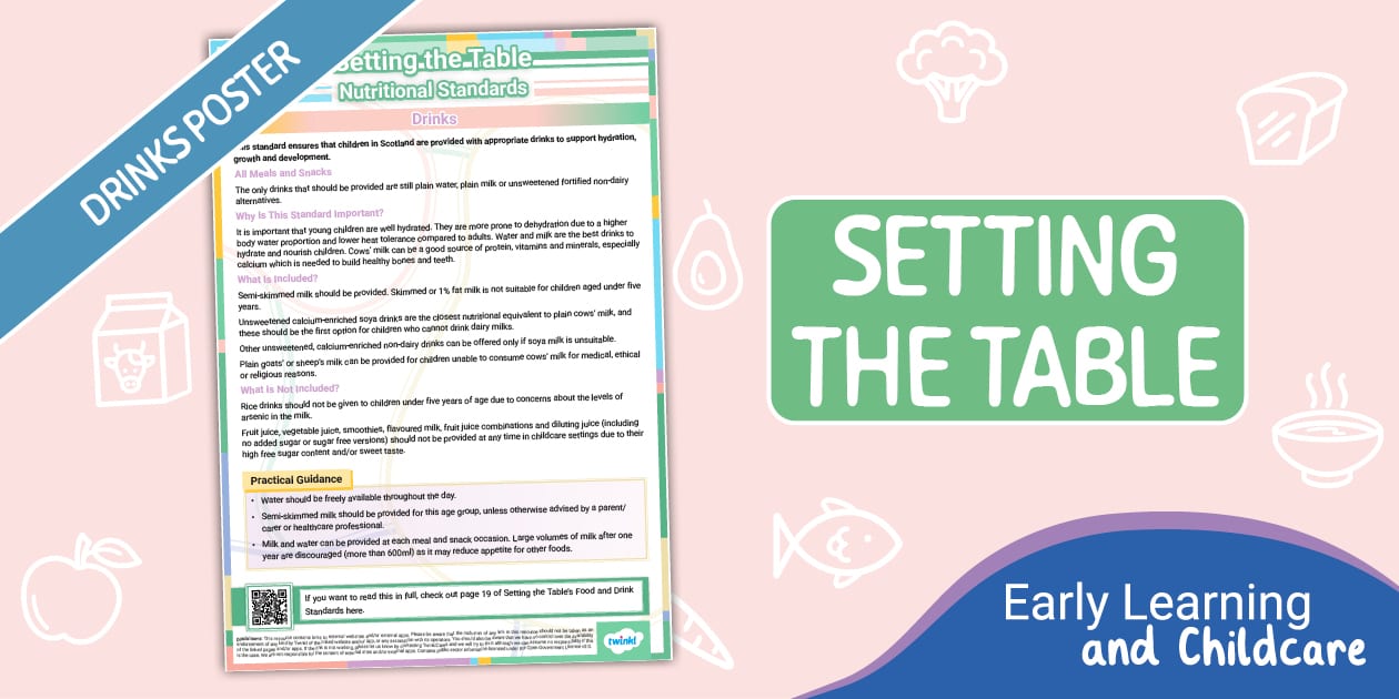 Setting the Table Nutritional Standards - Drinks Poster