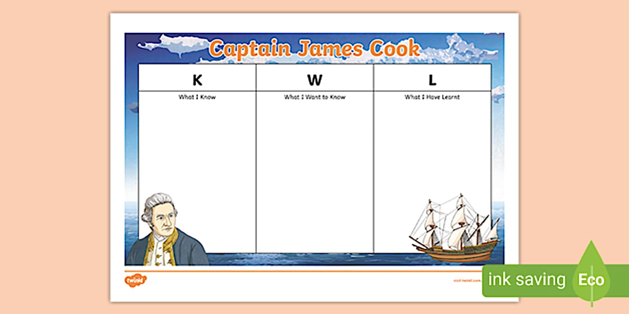 Editable Captain Cook KWL Chart - Twinkl