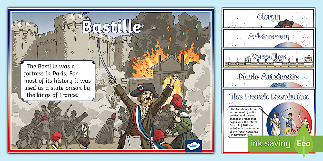 French Revolution Poster - Visual Resource for Classrooms