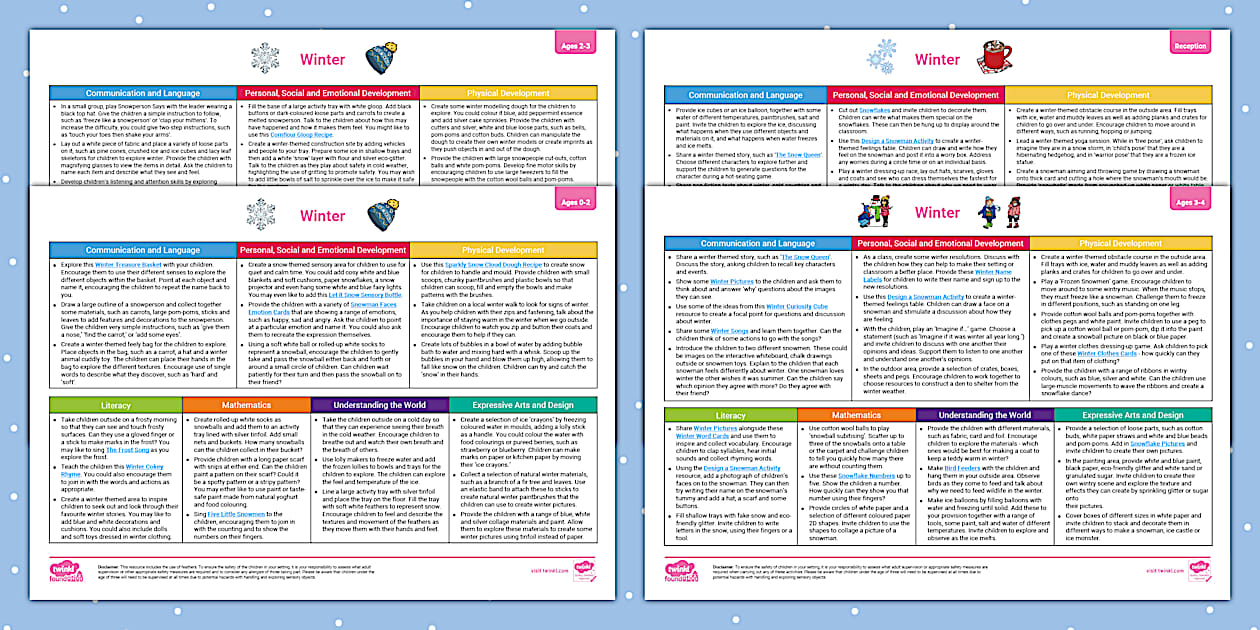 EYFS Ages 0-5 Topic Planning Webs Pack: Winter | Twinkl