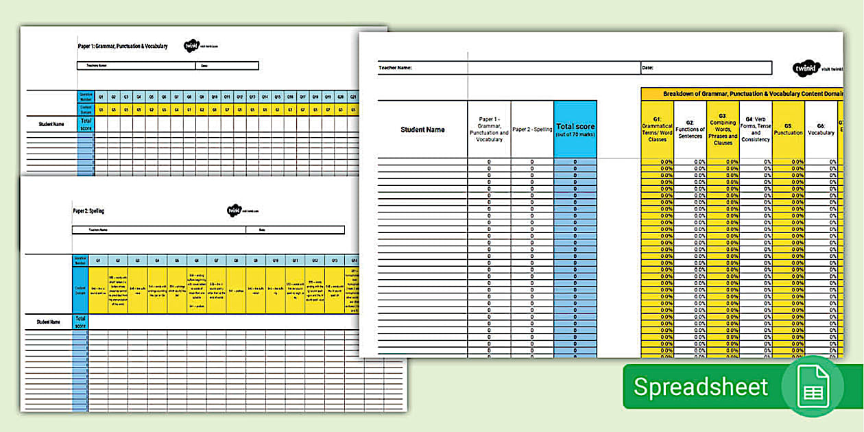 SPaG Analysis Grid for KS2 2024 SAT Paper Assessment