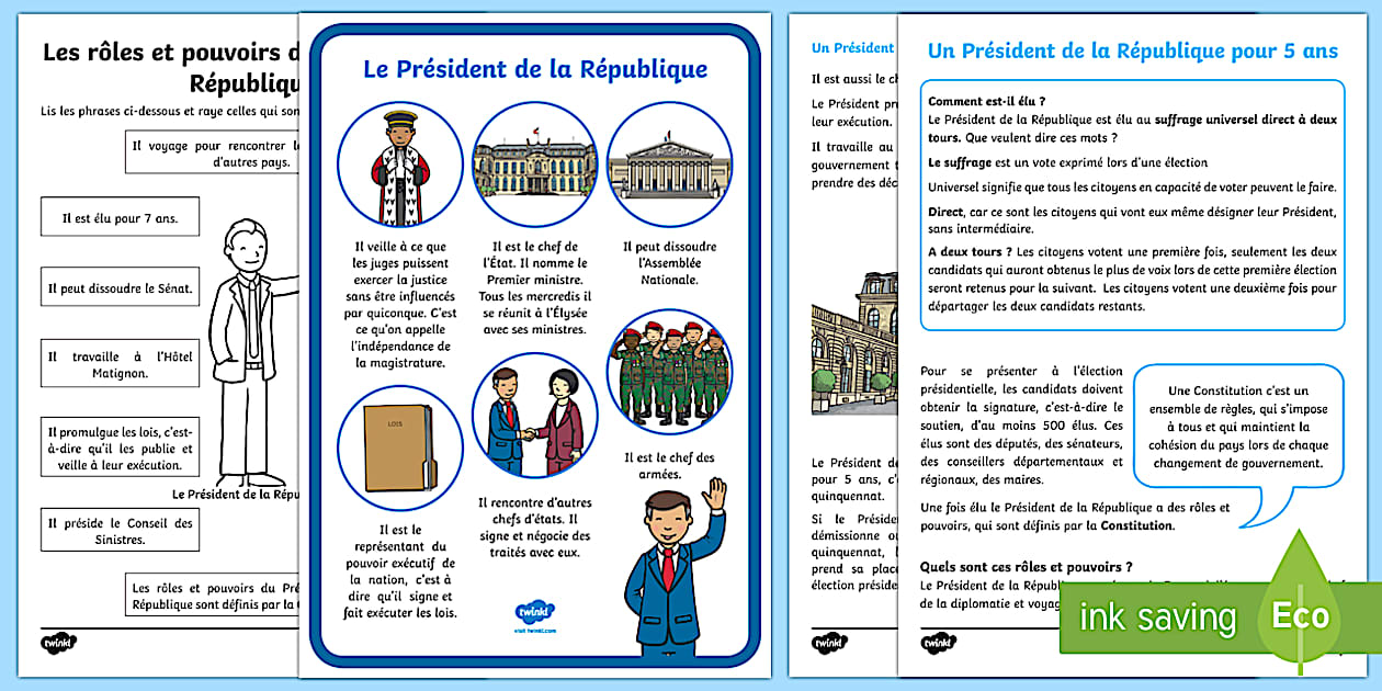 Pack de ressources : Le rôle du Président de la République