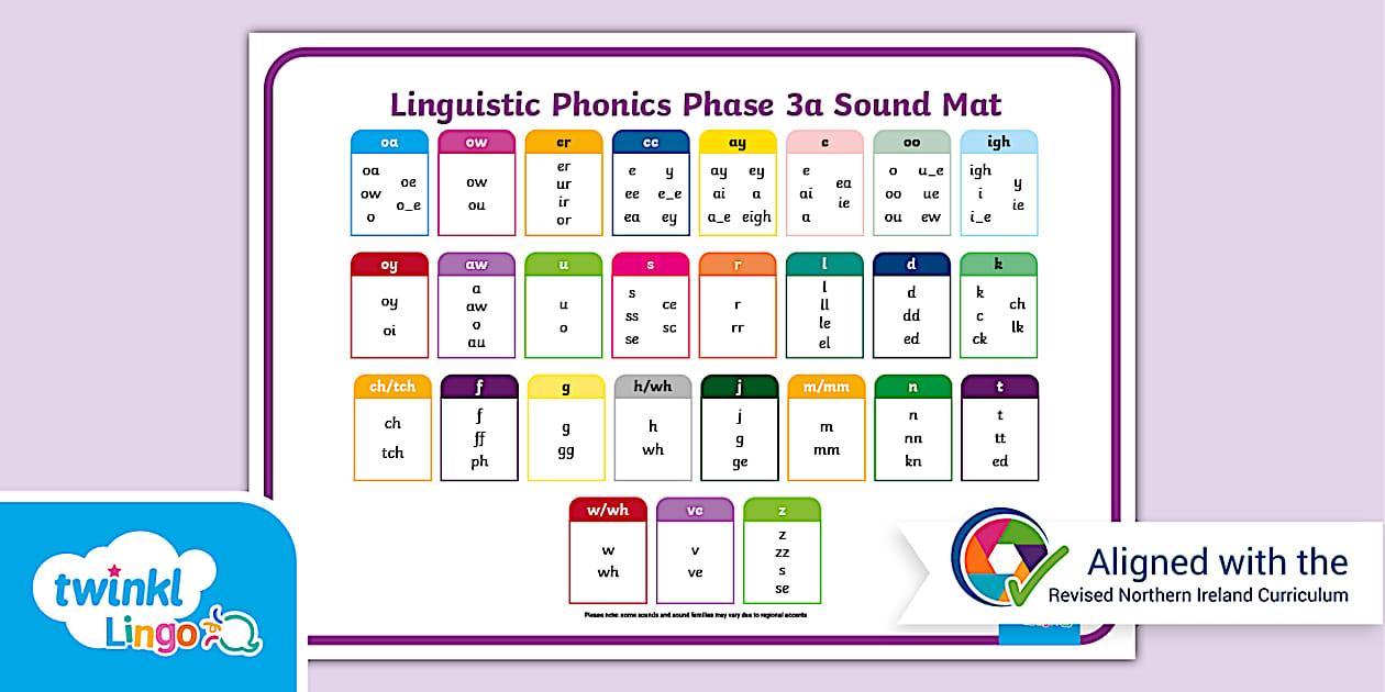 Linguistic Phonics Phase 3a Sound Mat