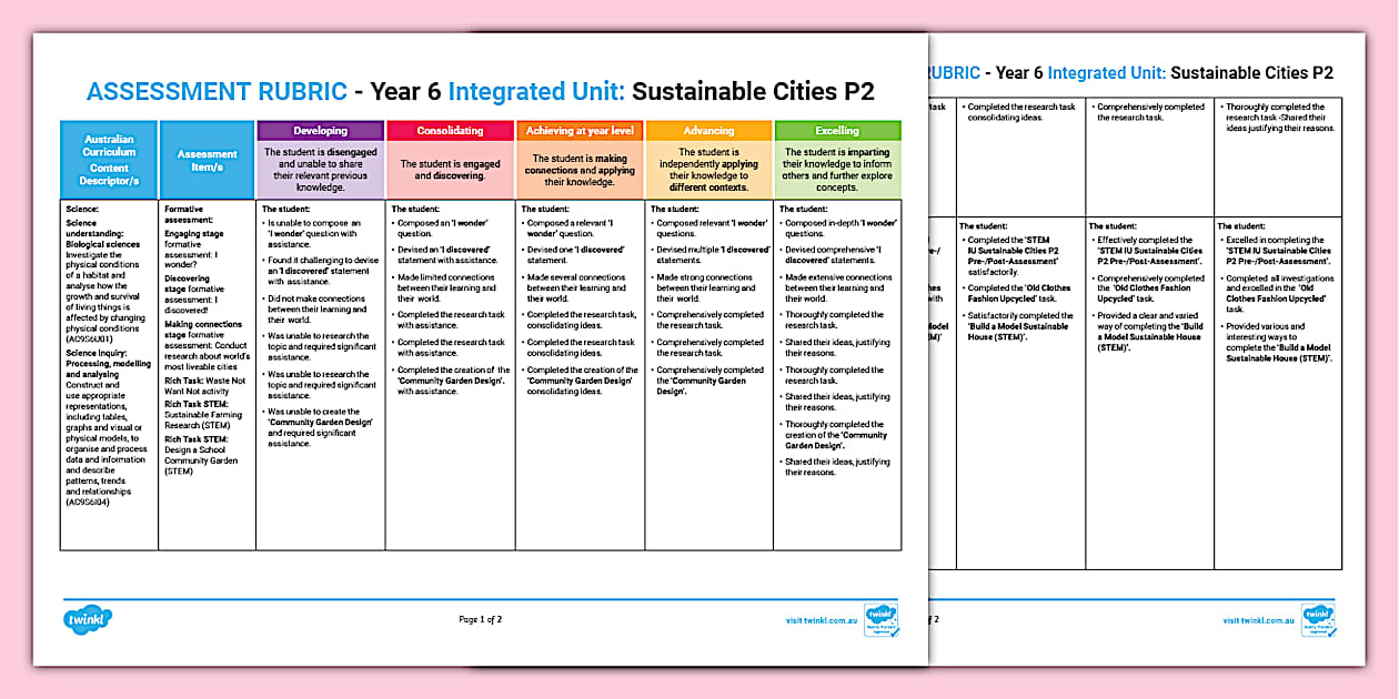 STEM IU Yr 6 Sustainable Cities P2 Assessment Rubric