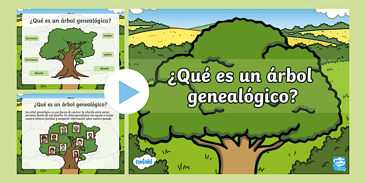 Powerpoint: ¿Qué es un árbol genealógico? | Twinkl