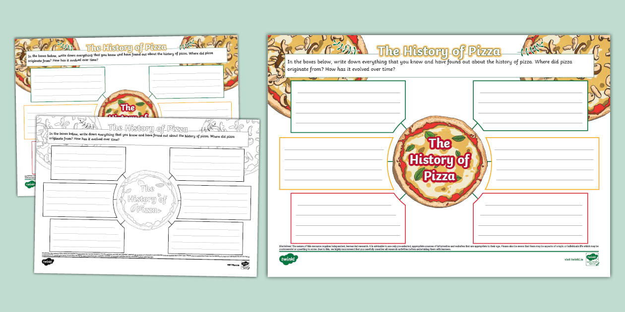 The History of Pizza Mind Map (teacher made) - Twinkl