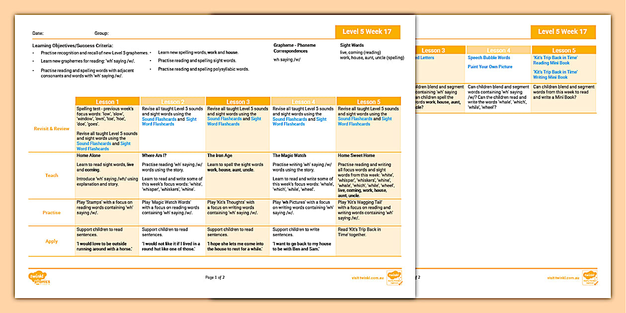 Level 5: Week 17 Weekly Plan 'wh' saying /w/ (Teacher-Made)