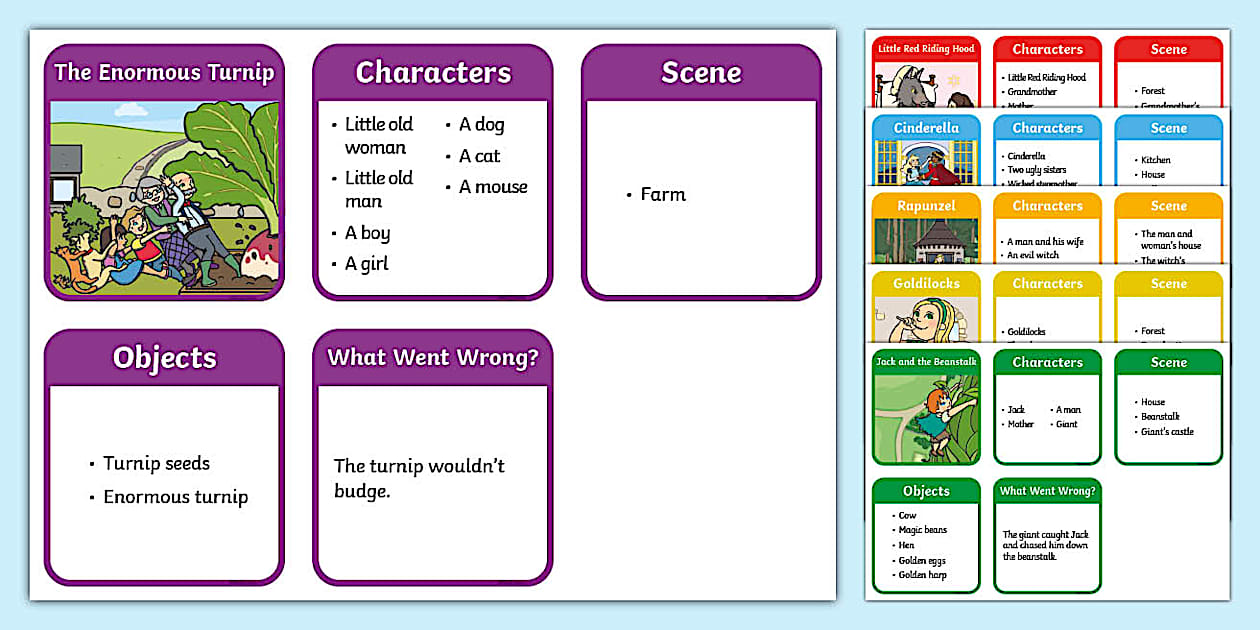 Traditional Tales KS1 Re-Telling Story Prompts - Twinkl