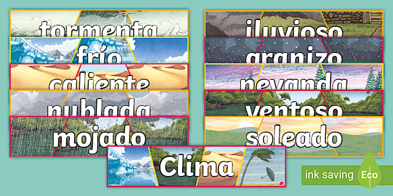 Spanish Weather Display Banners (teacher made) - Twinkl