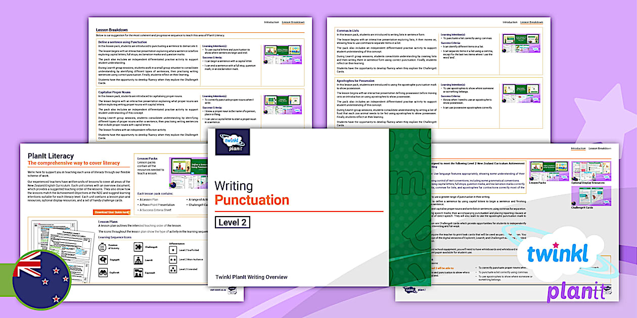 Level 2 Writing Punctuation Overview (teacher made) - Twinkl