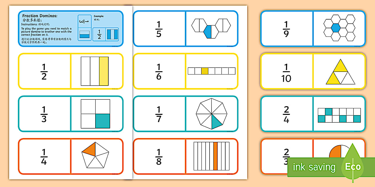 Fractions Dominoes English/Mandarin Chinese - Twinkl