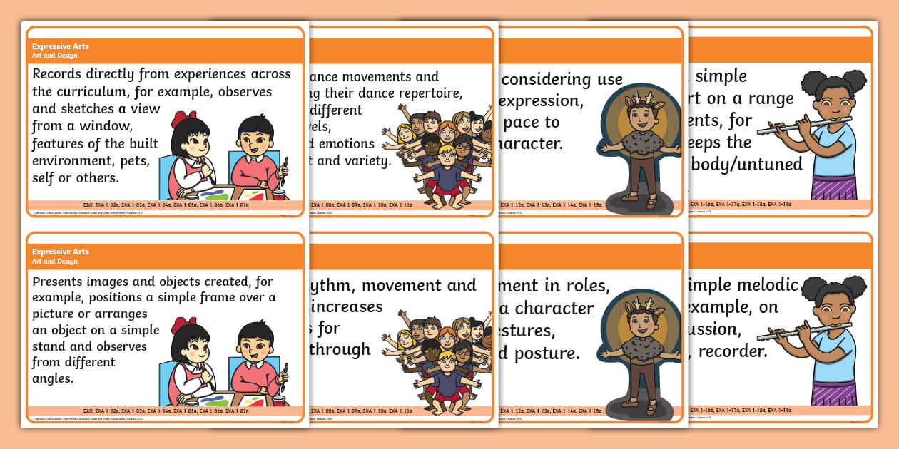 CfE Benchmarks First Level Expressive Arts Display Cards