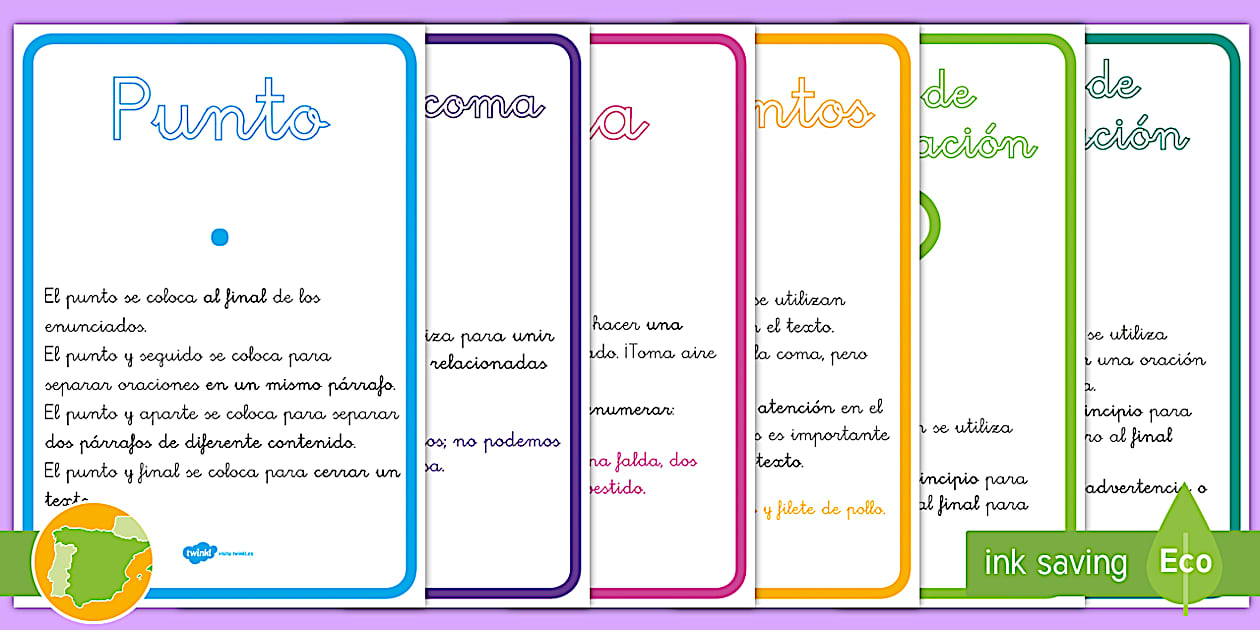 Posters: Los signos de puntuación (teacher made) - Twinkl