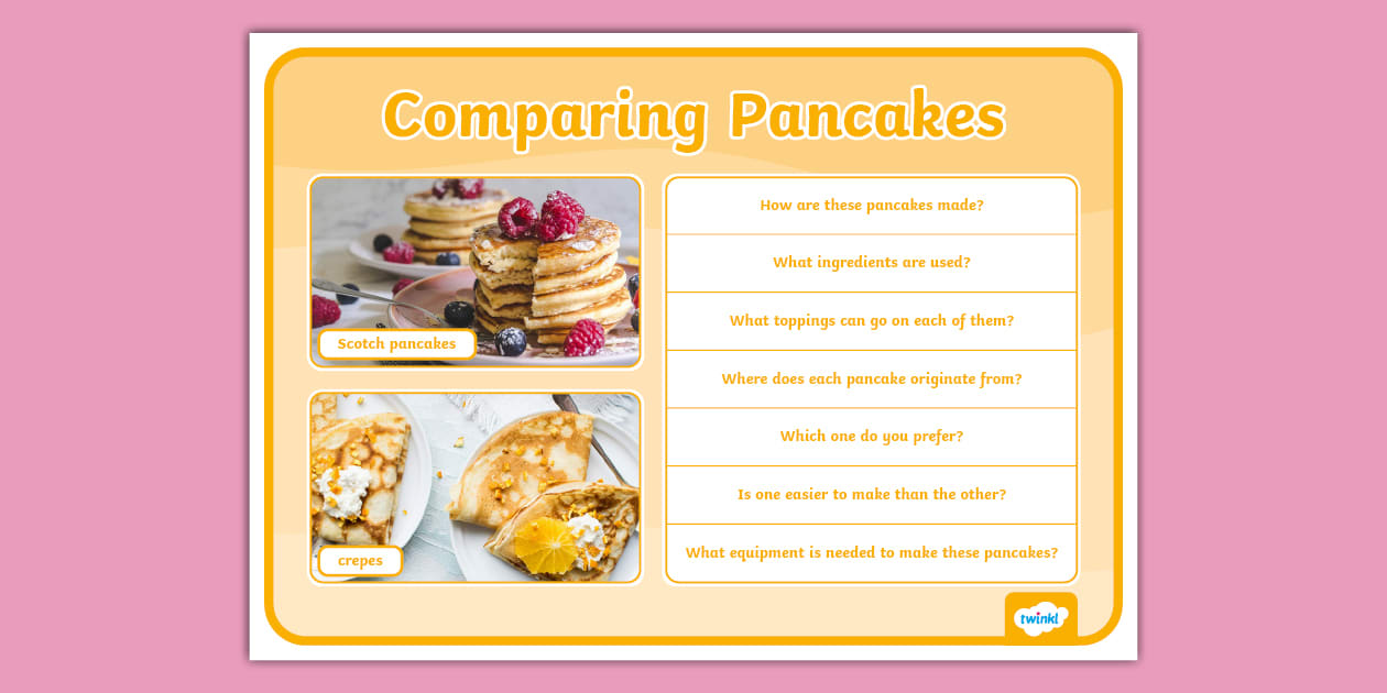 Comparing Pancakes Discussion Prompt Display Poster - Twinkl