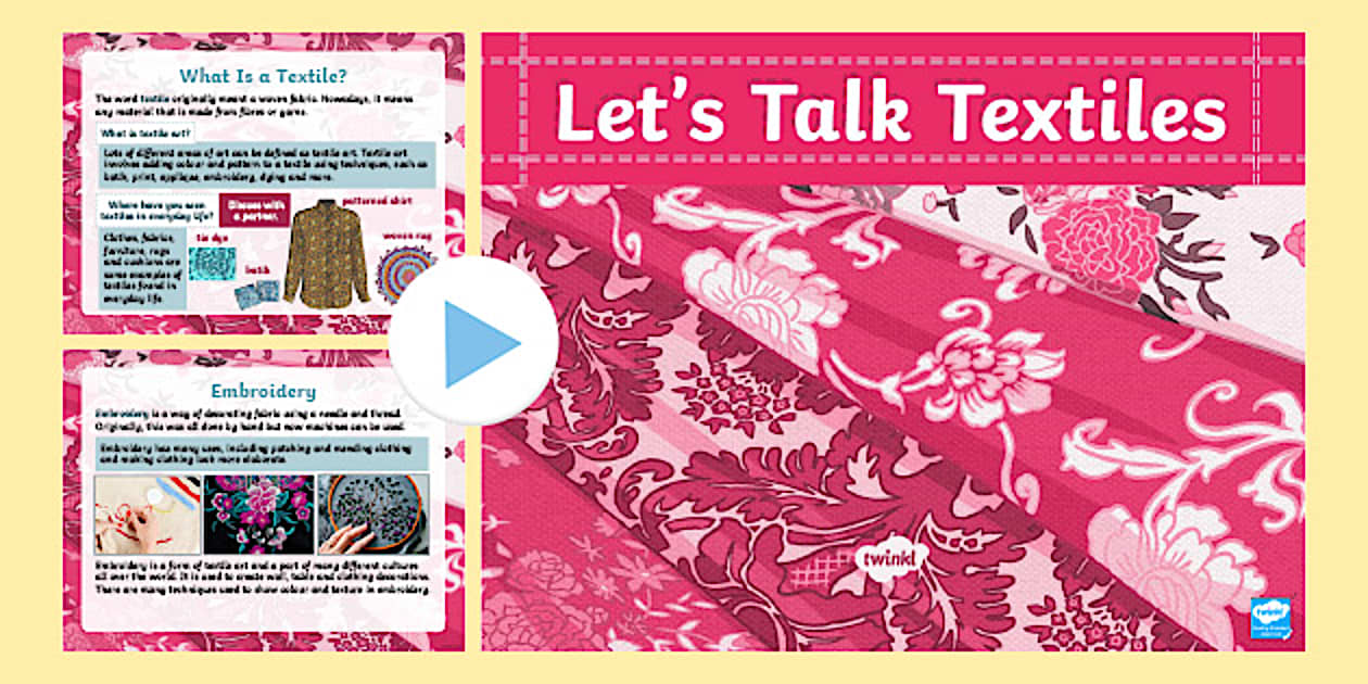 Talking Textiles KS2 PowerPoint (teacher made) - Twinkl