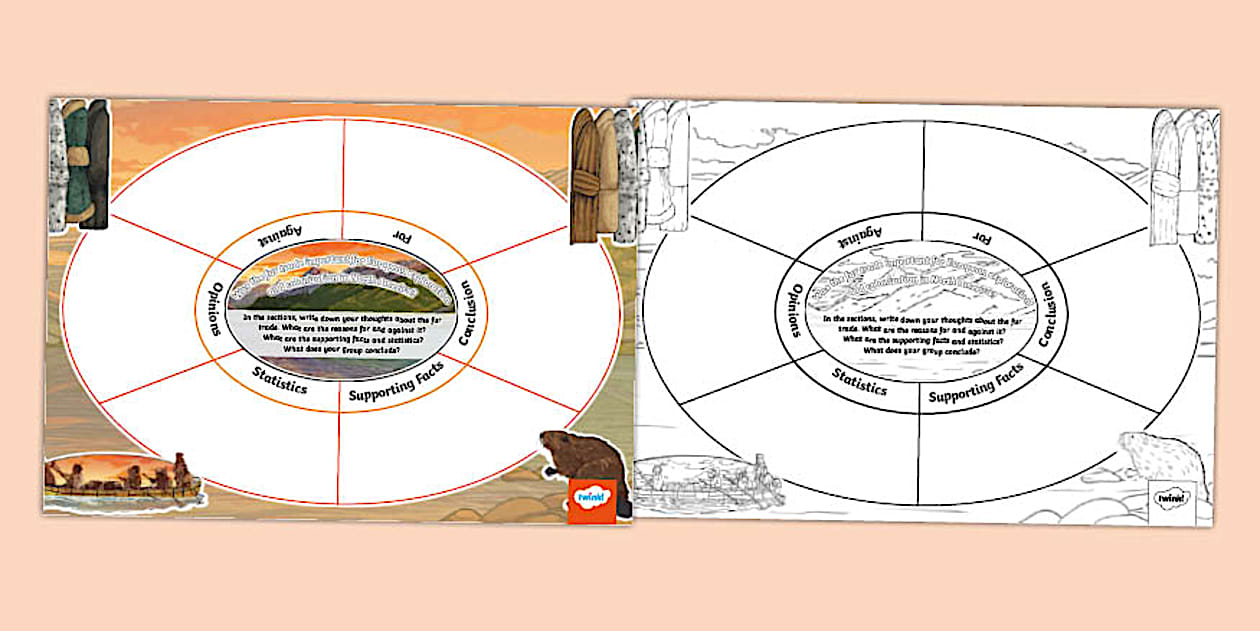 Around the Table Fur Trade Debate (Teacher-Made) - Twinkl
