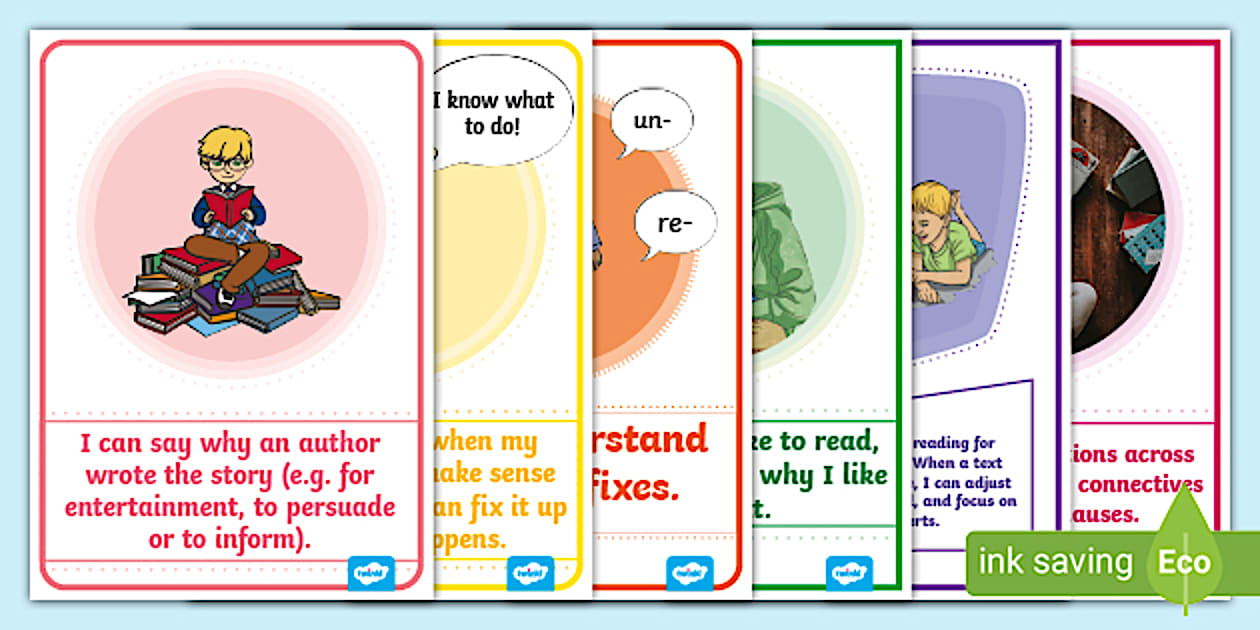 Reading Progression Posters | Great for Display | Years 1-8