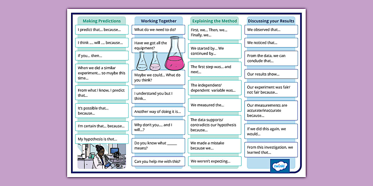 Older EAL Learner Scaffolded Speaking for Science Desk Mat