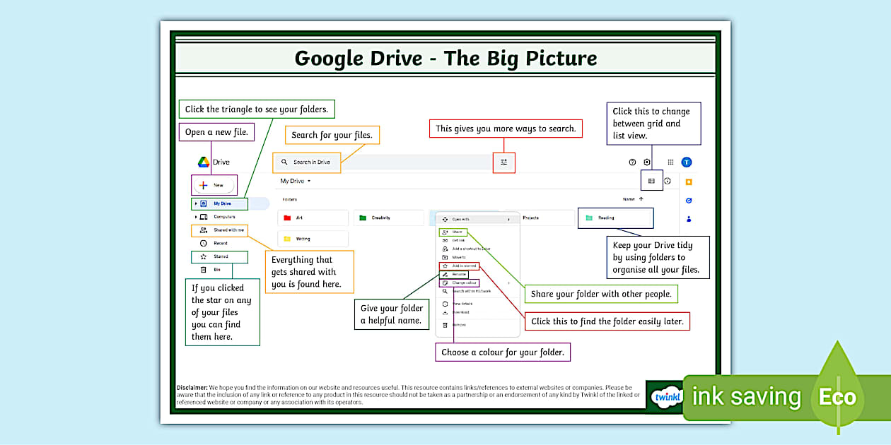 Google Drive Cheat Sheet (teacher made) - Twinkl