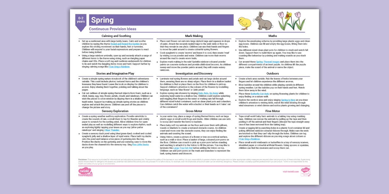 EYFS Spring Continuous Provision Planning Ideas (Ages 0-2)