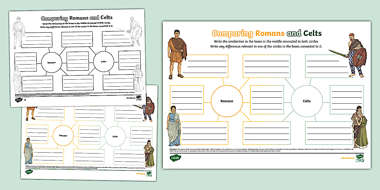 Comparing Romans and Celts Mind Map (teacher made) - Twinkl