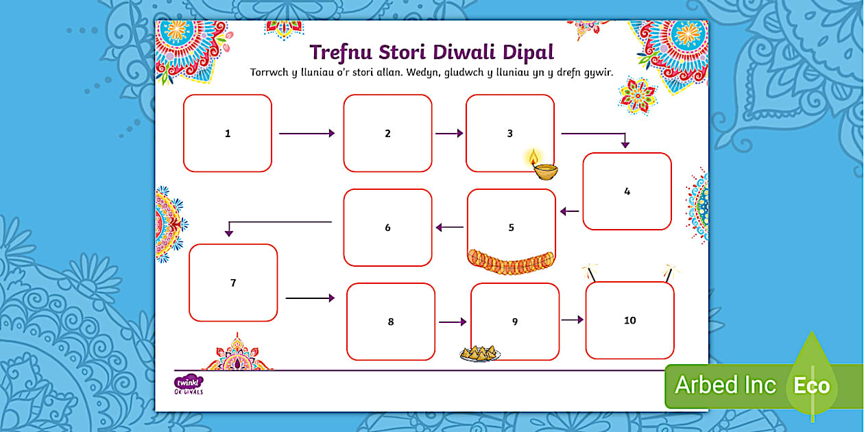 Gweithgaredd Trefnu Stori Diwali Dipal