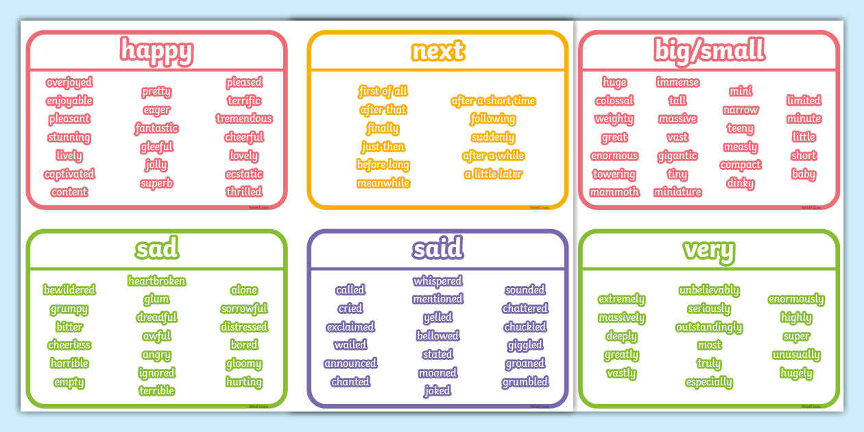 Creative Writing Words | Vocabulary Cards | Twinkl | NZ