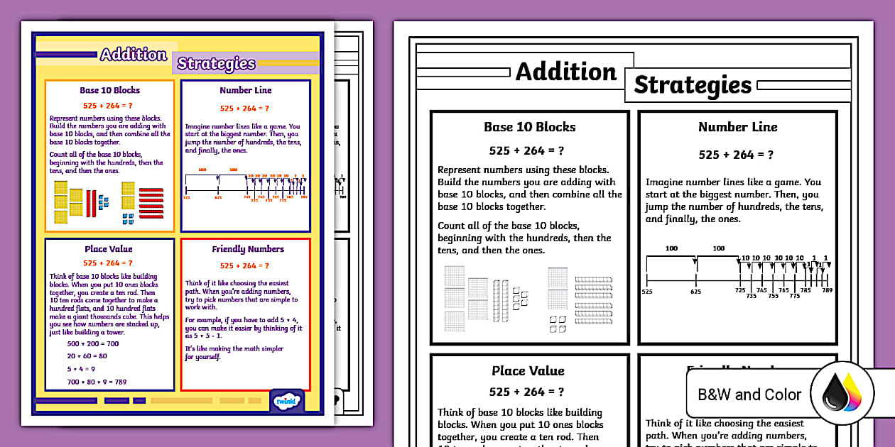 Addition Strategies Poster | Mathematics | Twinkl CA