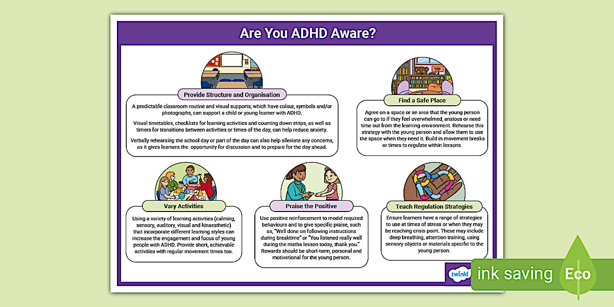 ADHD Awareness Poster - Inclusive Resources (teacher made)