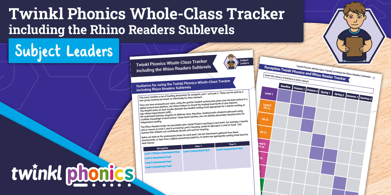 Twinkl Phonics Tracker with Rhino Readers Sublevels