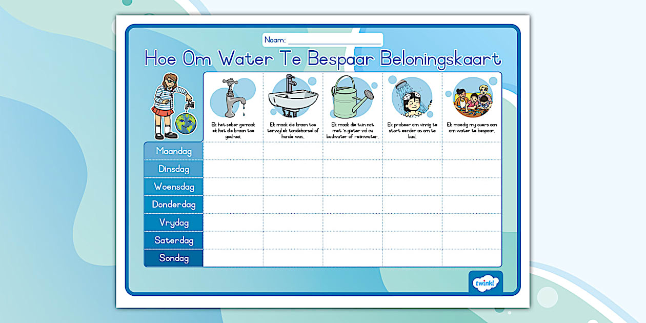 Hoe Om Water Te Bespaar Beloningskaart | Twinkl ZA - Twinkl