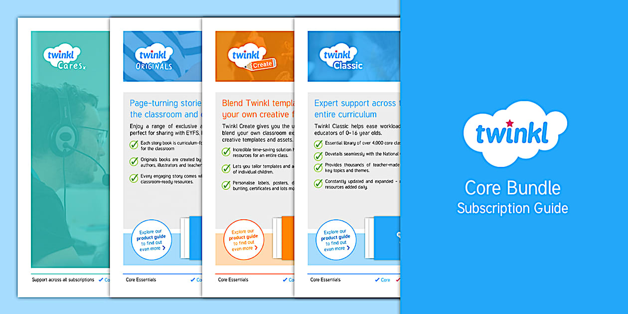 Core Bundle Membership Guide (teacher made) - Twinkl