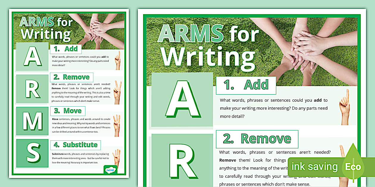 ARMS Poster for Senior Writing (teacher made) - Twinkl