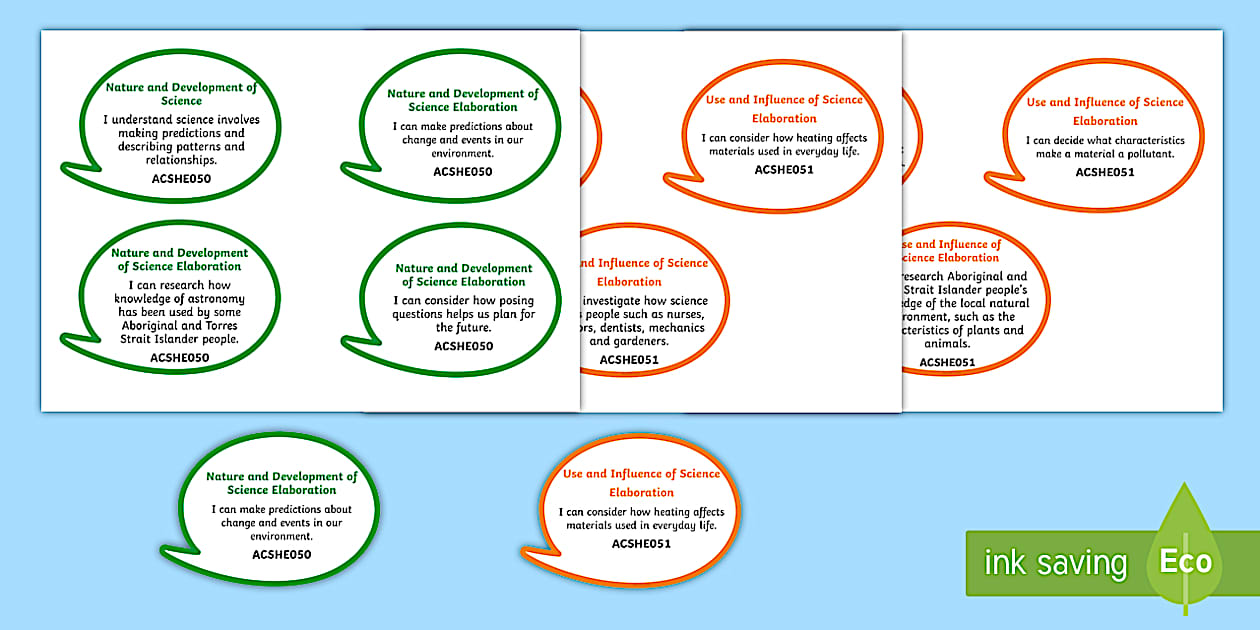 Year 3 Australian Curriculum Science as a Human Endeavour: I Can Speech